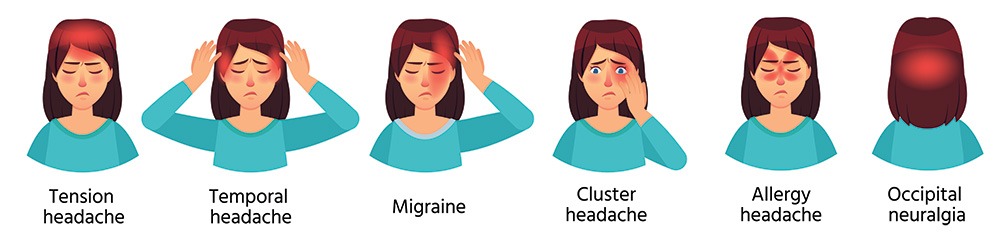 Headache Treatment in Boston, MA | Boston Advanced Medicine